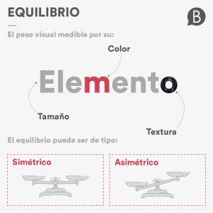 7 Principios del Diseño - Bindiva